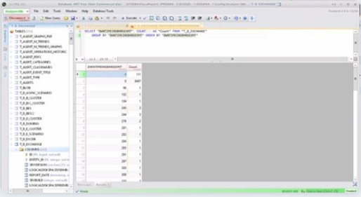 GSX Analyzer End of Life